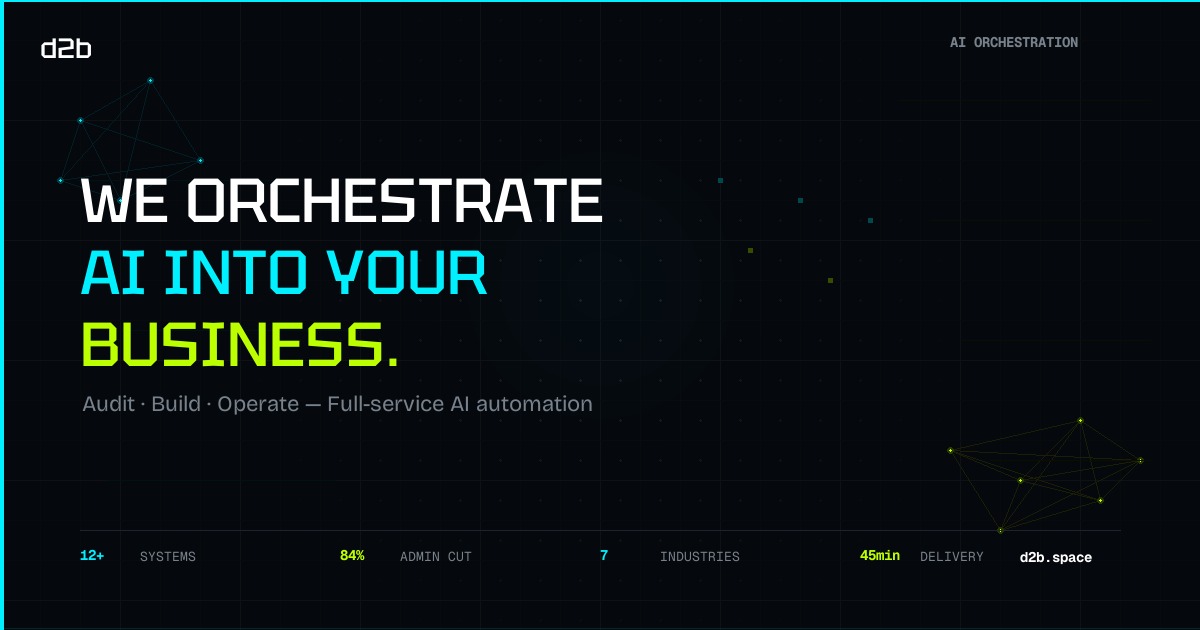 AI Automation Agency — Custom AI Solutions & Workflow Automation | d2b